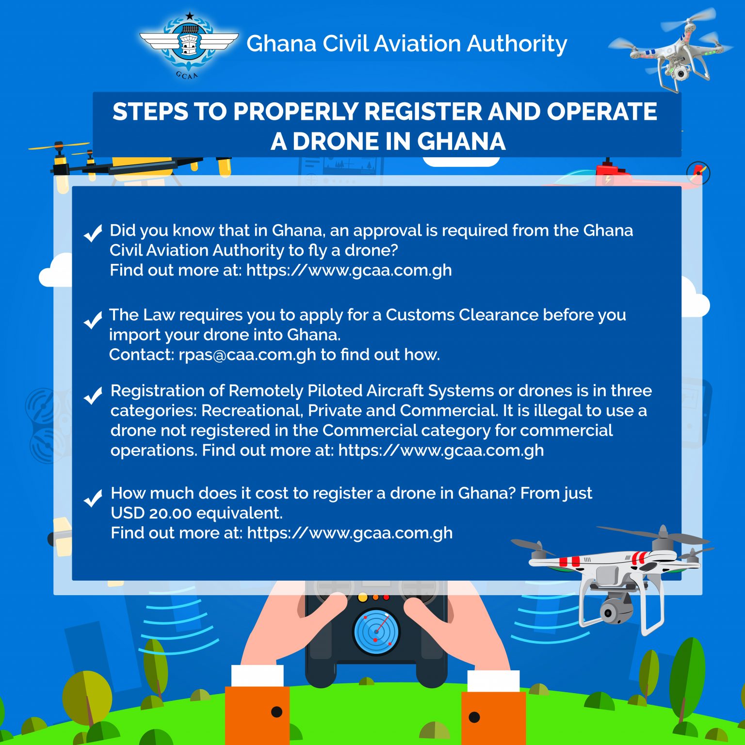 Steps to Properly Register A Drone – GHANA CIVIL AVIATION AUTHORITY