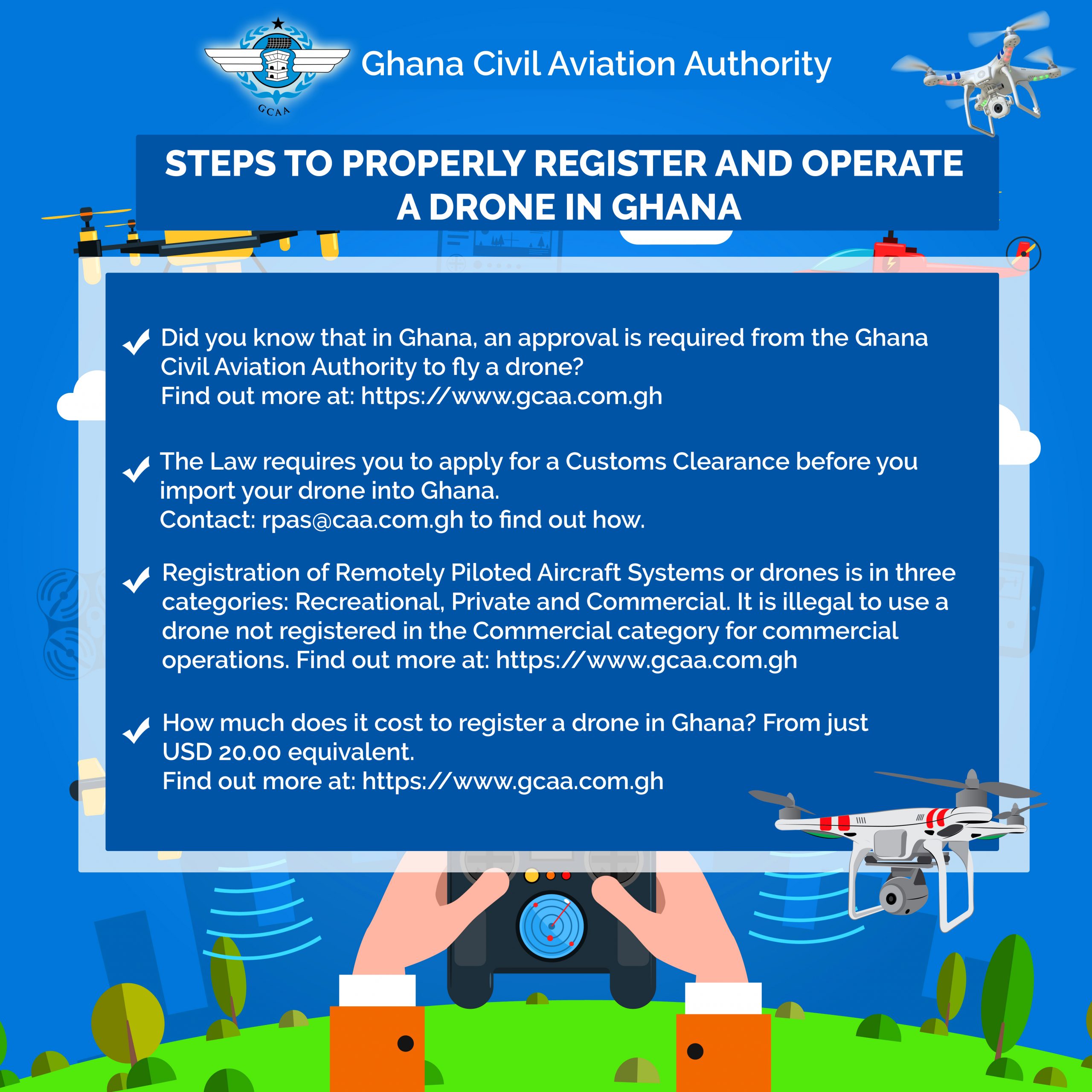 Steps to Properly Register A Drone - GHANA CIVIL AVIATION AUTHORITY
